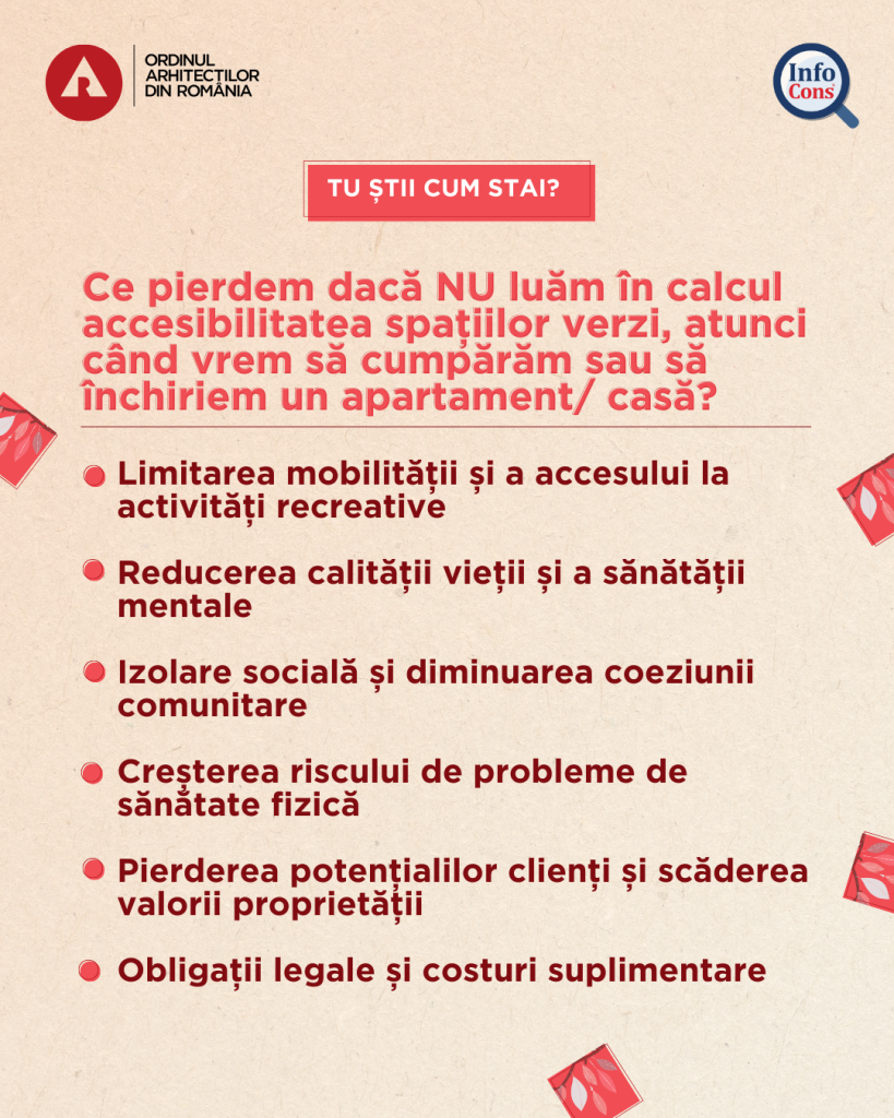 Ce înseamnă suficient spațiu verde / cap de locuitor și de ce contează ...